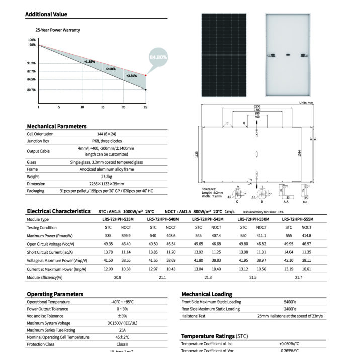 LONGI 555 W. - Solarhub : โซล่าฮับ