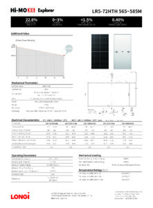 LONGI 580 W. - Solarhub : โซล่าฮับ