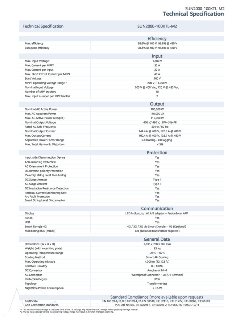 Huawei Inverter 100 kW. SUN2000-100KTL-M2(AFCI) - Solarhub : โซล่าฮับ