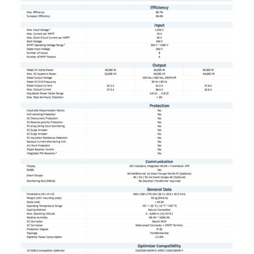 Huawei Inverter 30 kW. SUN2000-30KTL-M3 - Solarhub : โซล่าฮับ