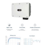 Huawei Inverter 50 kW. SUN2000-50KTL-M3 - Solarhub : โซล่าฮับ