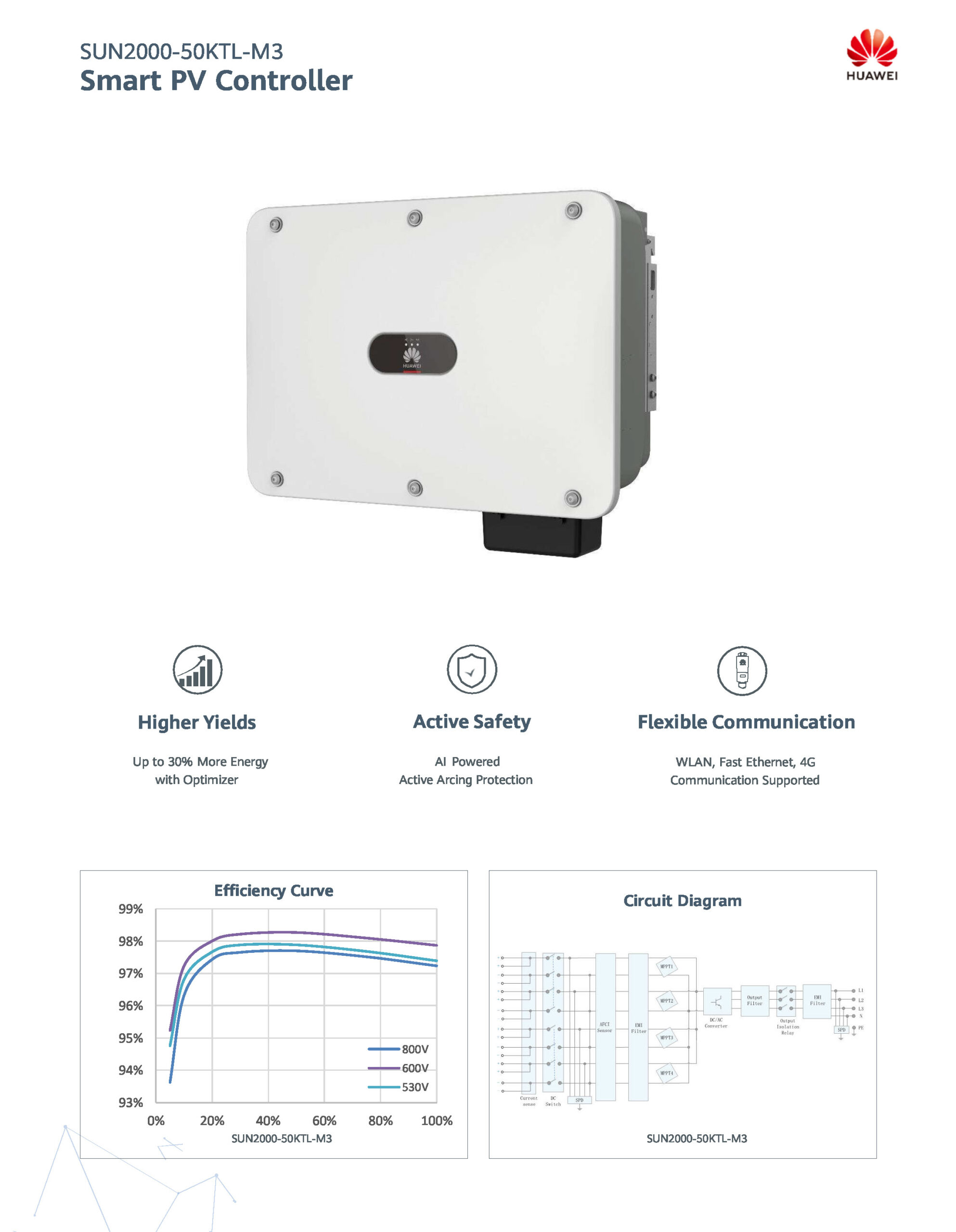 Huawei Inverter 50 kW. SUN2000-50KTL-M3 - Solarhub : โซล่าฮับ
